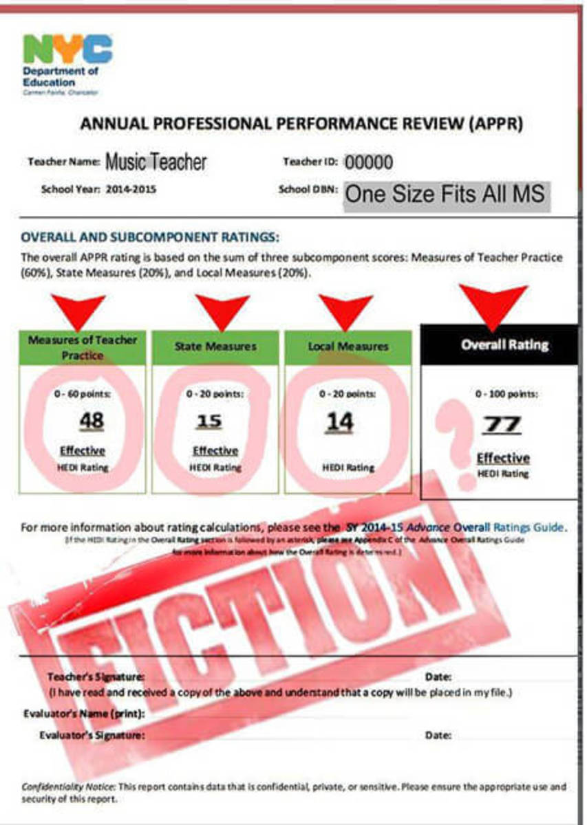 Rating Teachers - LA Progressive