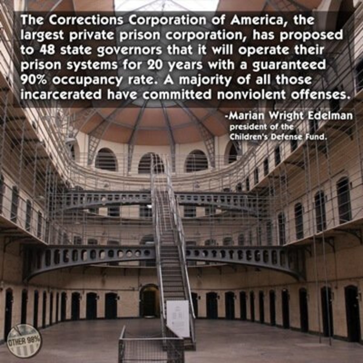 Prison Profiteers Getting Richer - LA Progressive