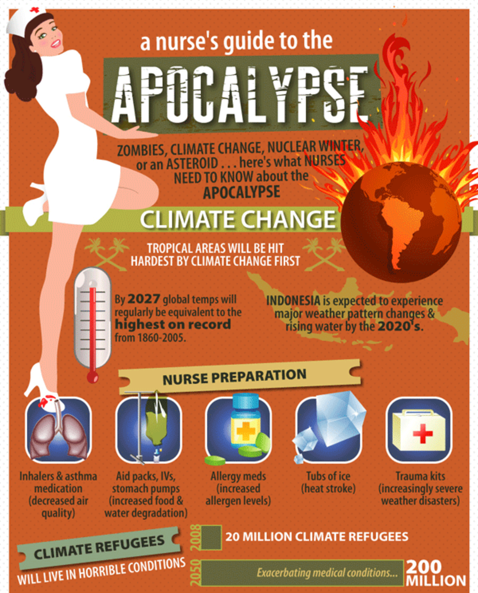 Nurses Guide Apocalypse - LA Progressive