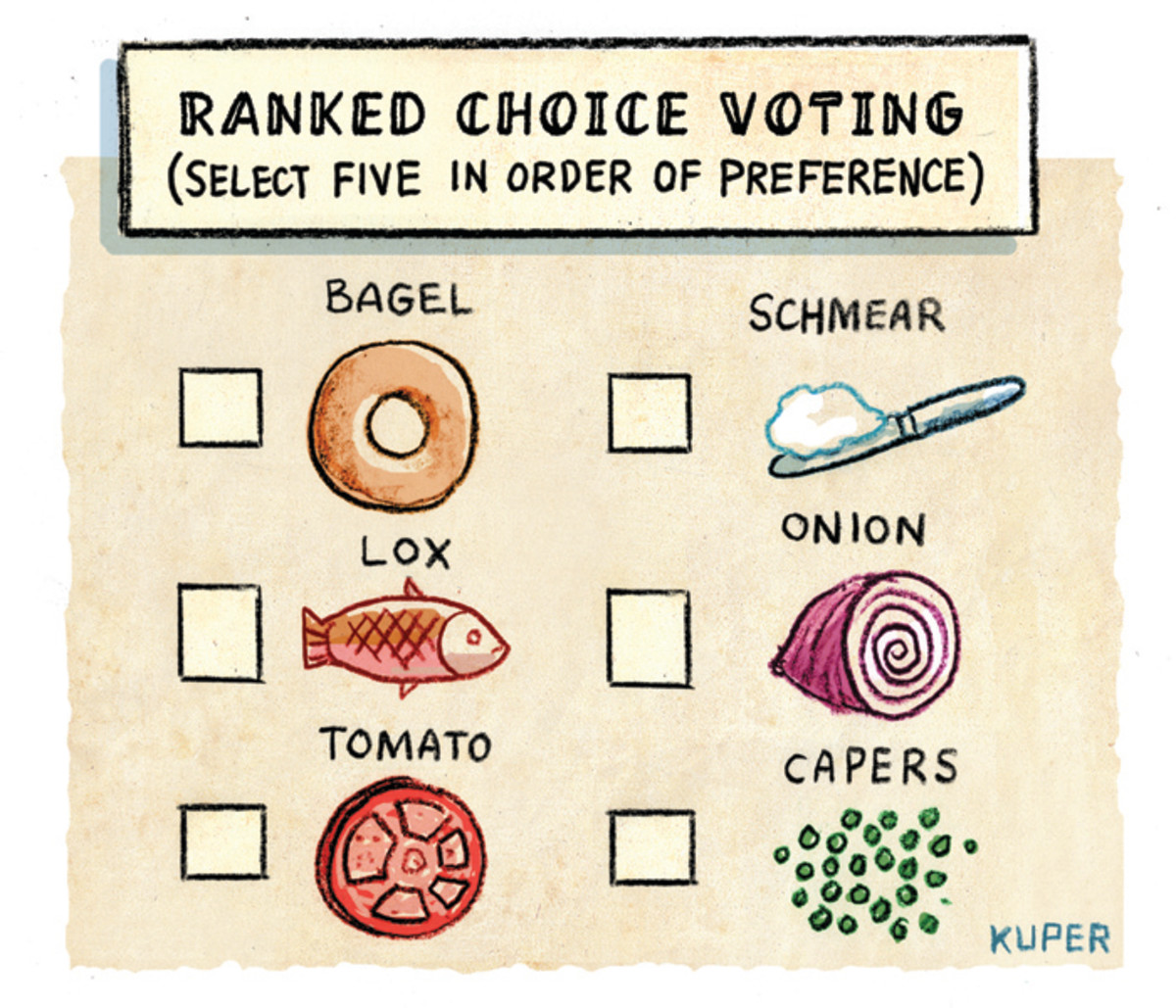 NYC Shows Ranked-Choice Voting Sucks - LA Progressive