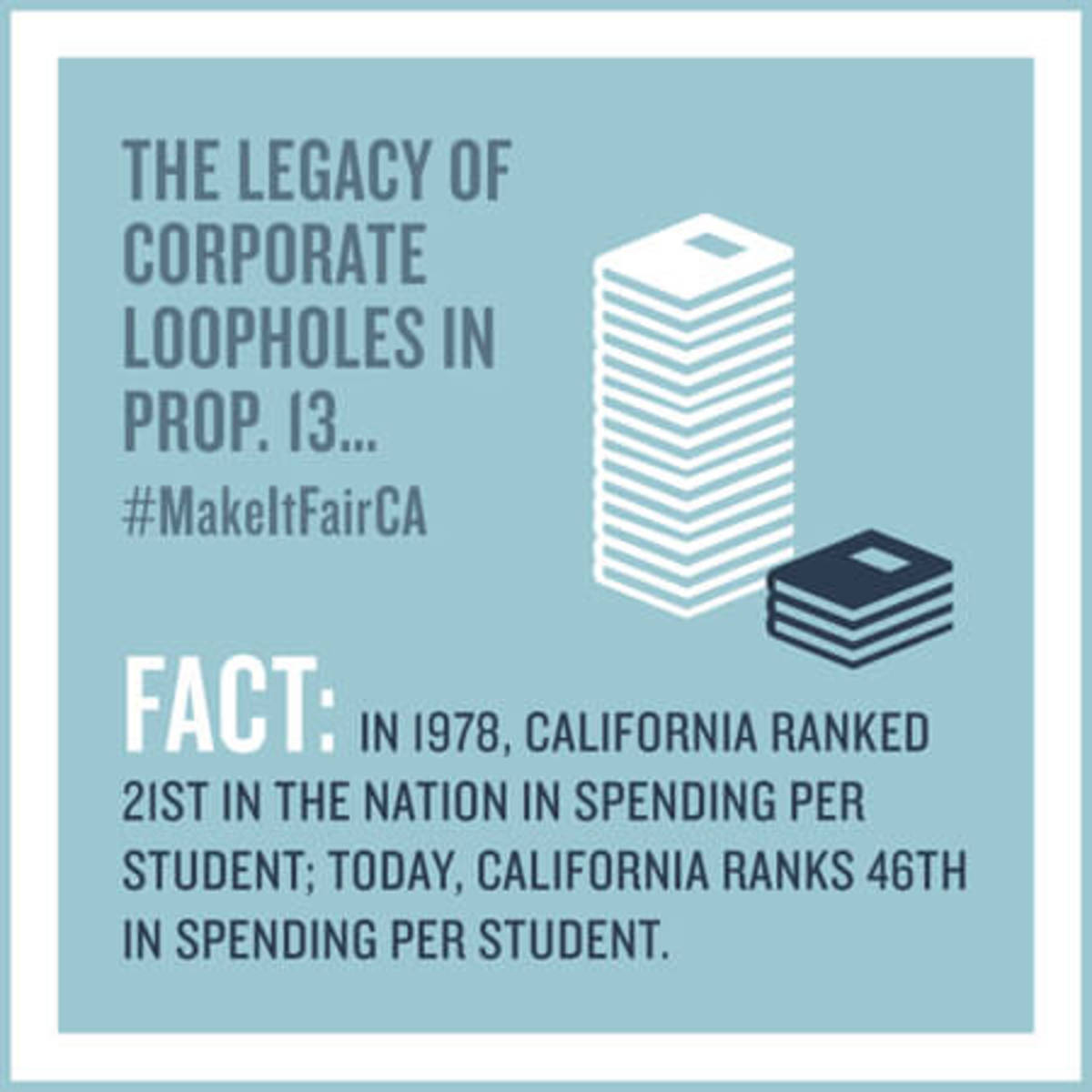 Make It Fair - LA Progressive