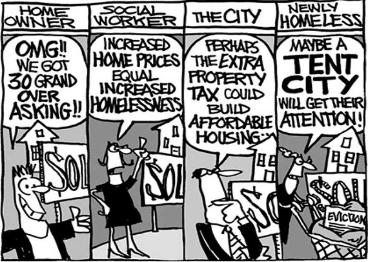 Up-Zoning Laws - LA Progressive