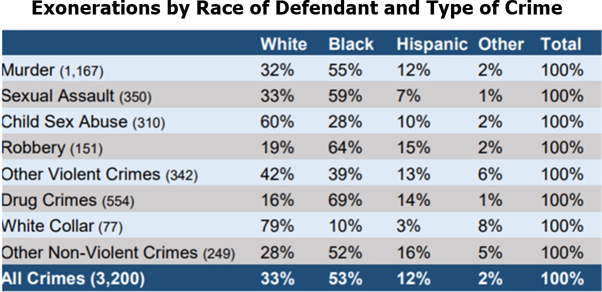 Riverside County Jail Unsafe - LA Progressive