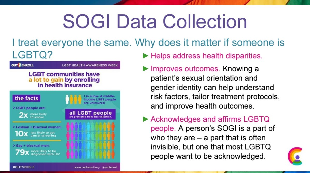 SOGI Violent Hate Crimes - LA Progressive