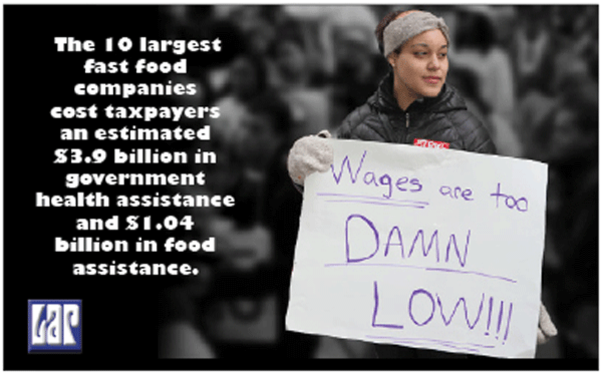 Fast Food Strike Memes