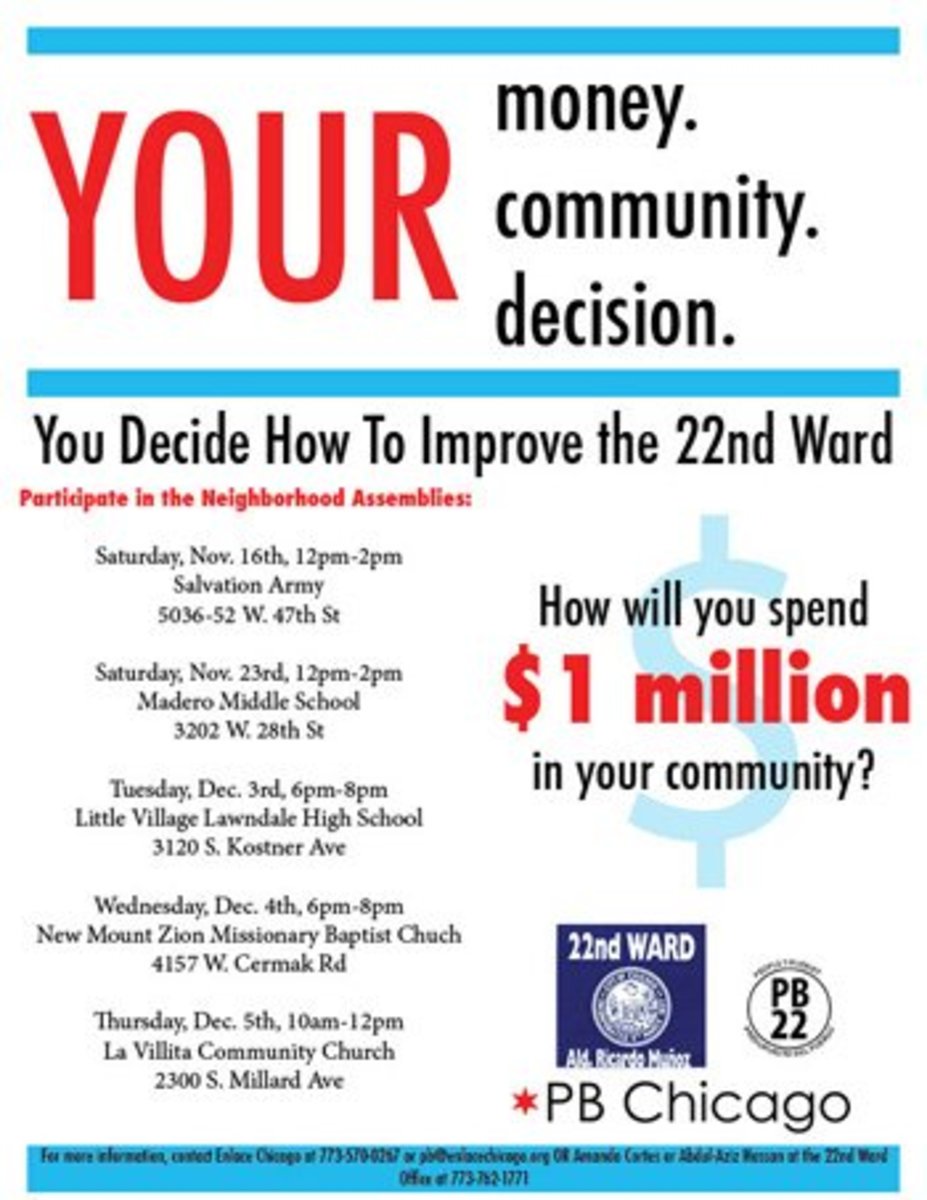 Participatory Budgeting Project - LA Progressive