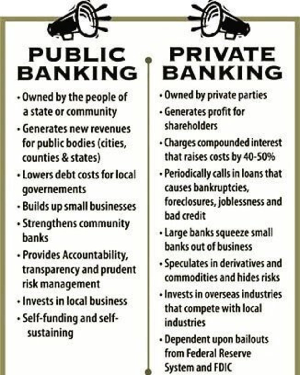 Public Banking: The End Goal of the Divestment Movement - LA Progressive