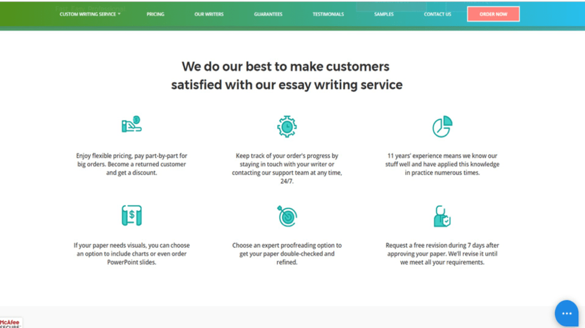 CustomWritings.com Review - LA Progressive